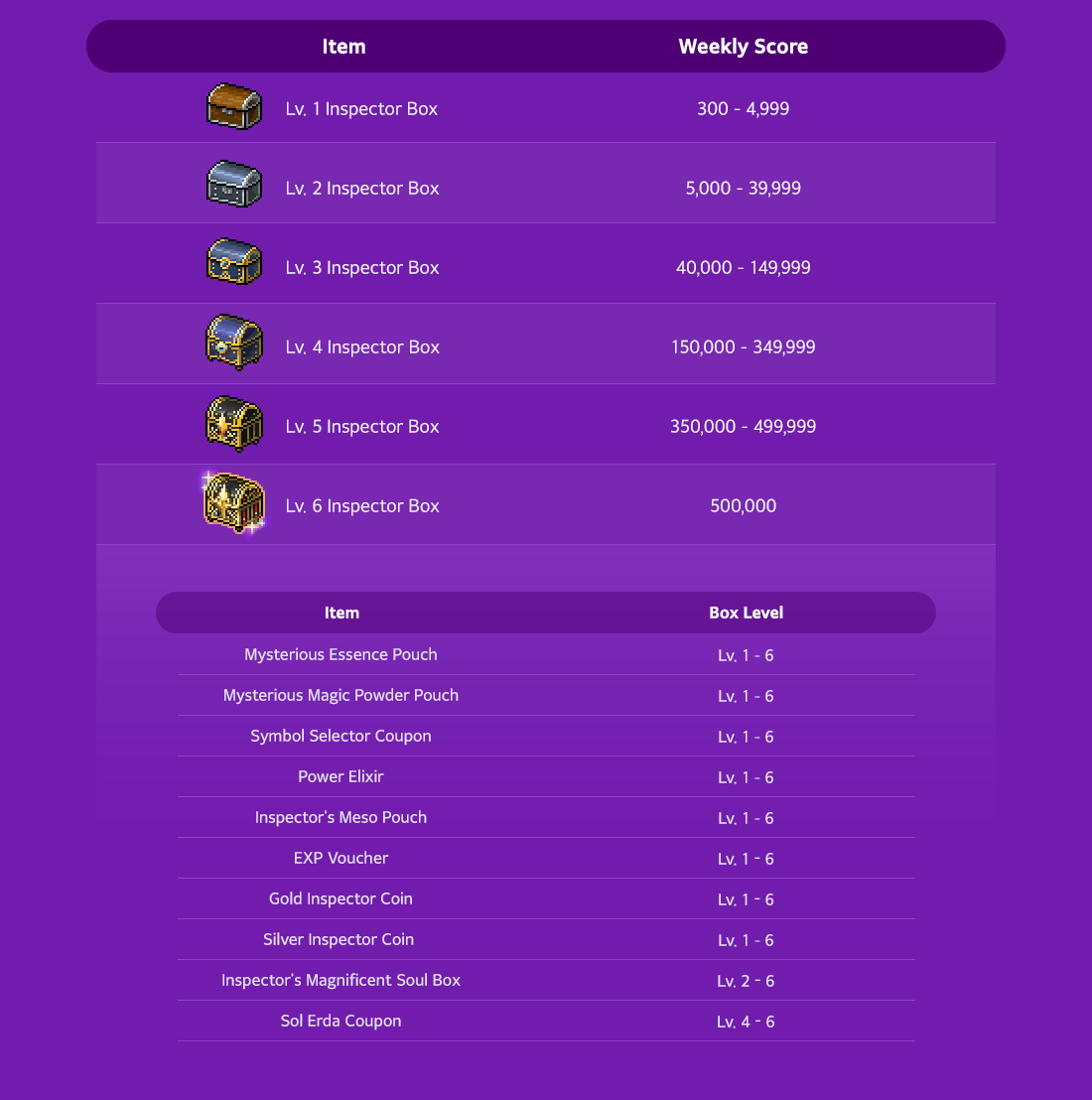 MapleStory | Official Website